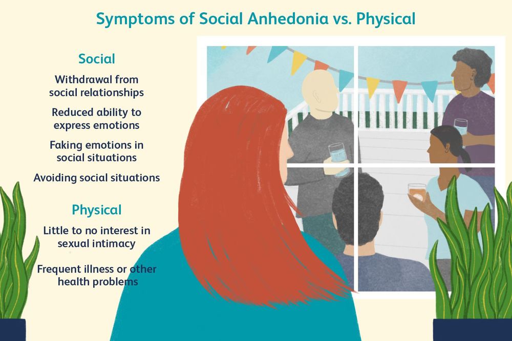 Anhedonia: Life Without Pleasure Causes Effects and Strategies for Coping