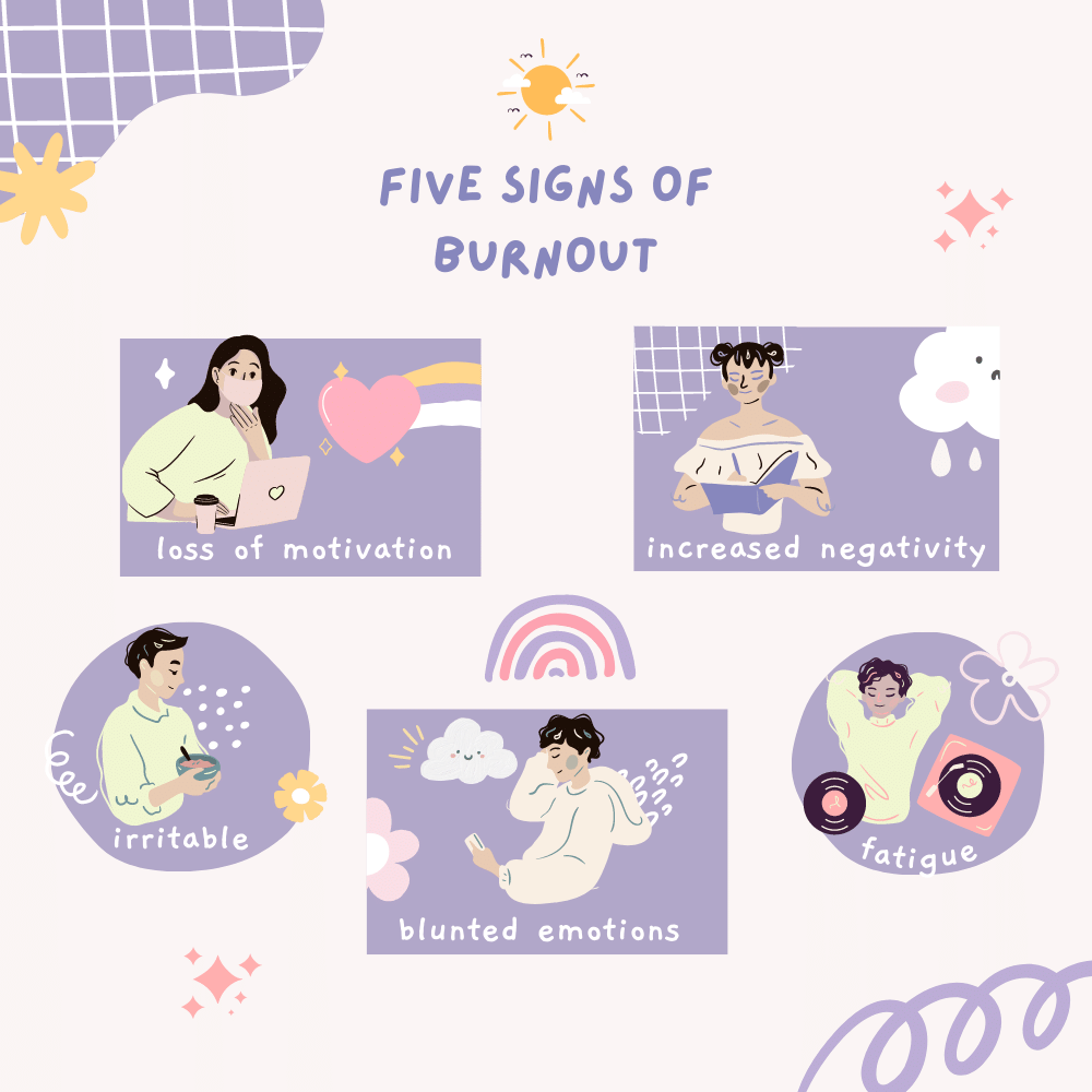 Vitamin B Complex Gummies