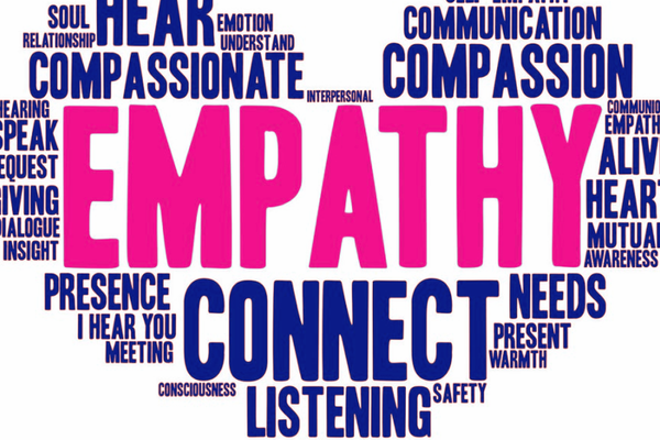 Empathy the Power of Understanding Cultivating and Assessing Its Impact